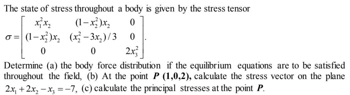 Solved The state of stress throughout a body is given by the | Chegg.com