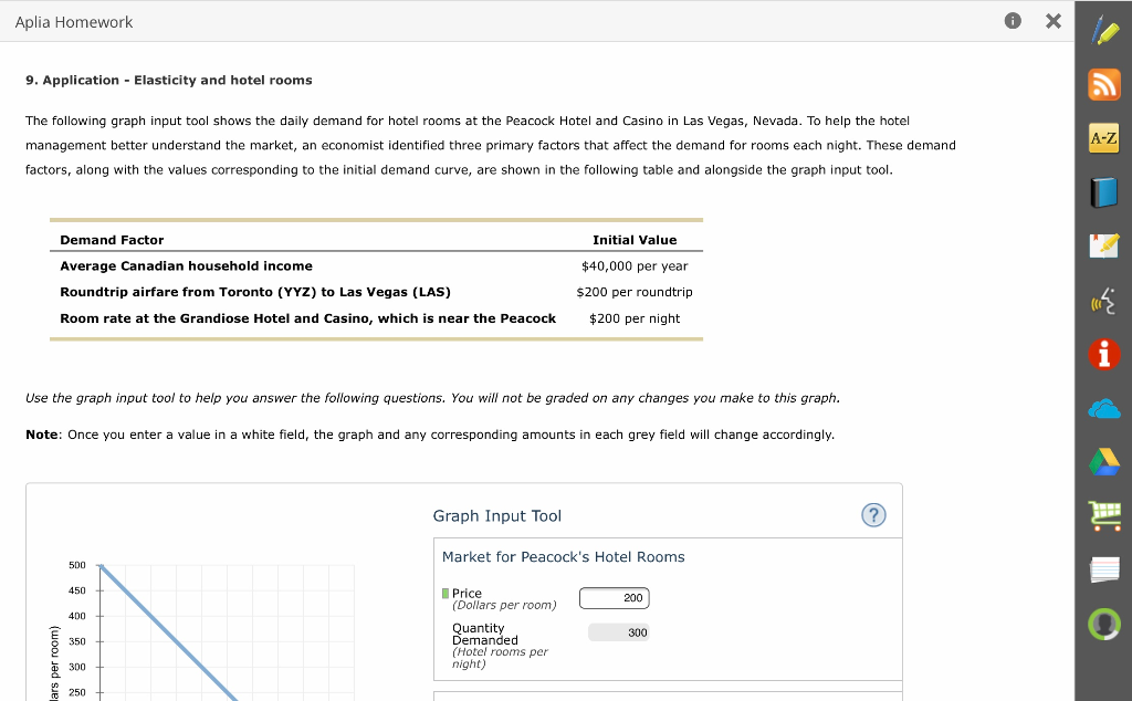 Solved: Aplia Homework 9. Application - Elasticity And Hot... | Chegg.com