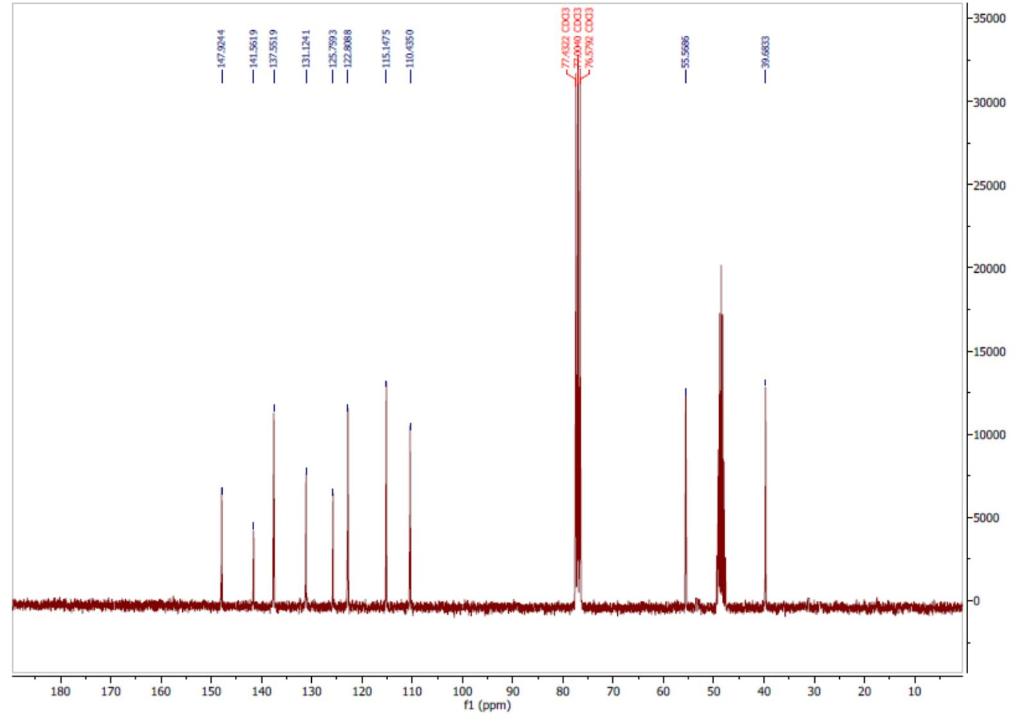 Solved Read the nuclear magnetic resonance spectrum | Chegg.com
