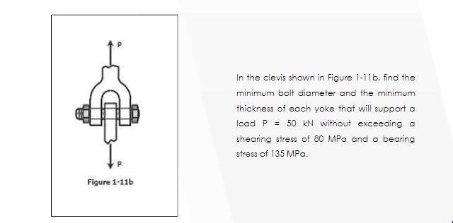 Solved LED In the clevis shown in Figure 1-11b, find the | Chegg.com