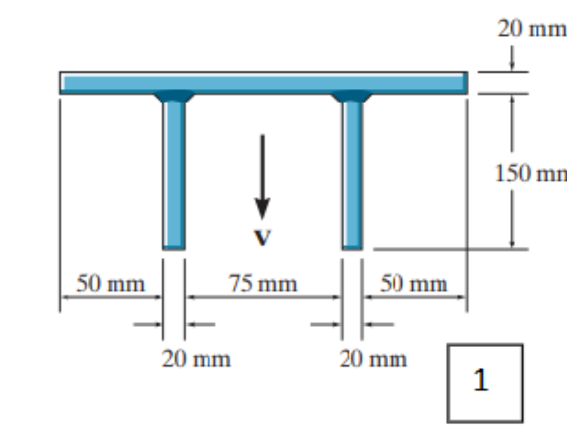 Solved Calculate Moment on Inertia around the centroidal | Chegg.com
