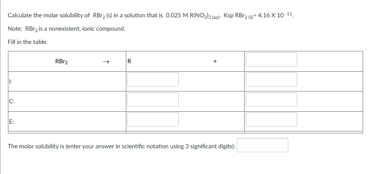Calculate the molar solubility of RBr2( s) in a | Chegg.com