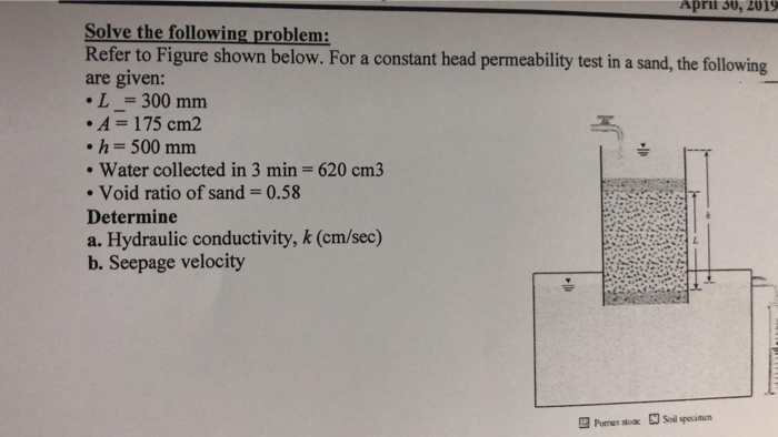 Solved April 30, 2019 Solve the following problem Refer to | Chegg.com Solved April 30, 2019 Solve the following problem Refer to | Chegg.com