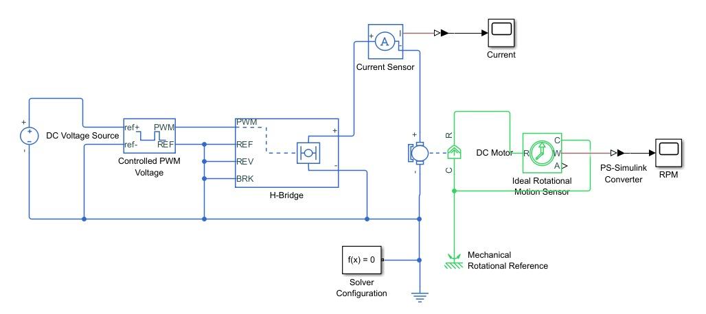 Solved Analog Current Control Using Simulink with mechanical | Chegg.com