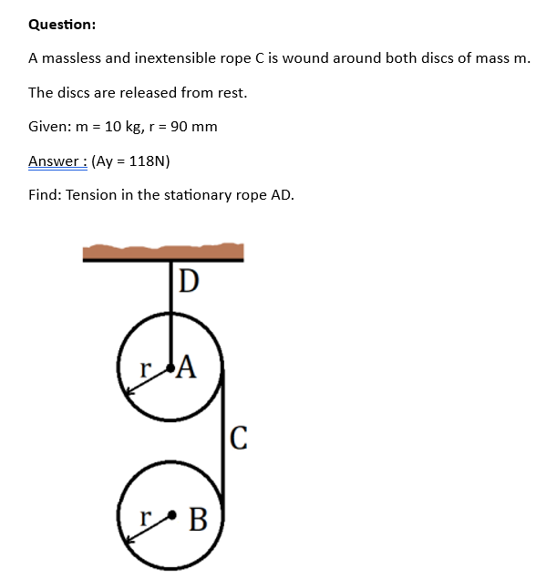 Solved Question: A massless and inextensible rope C is wound | Chegg.com