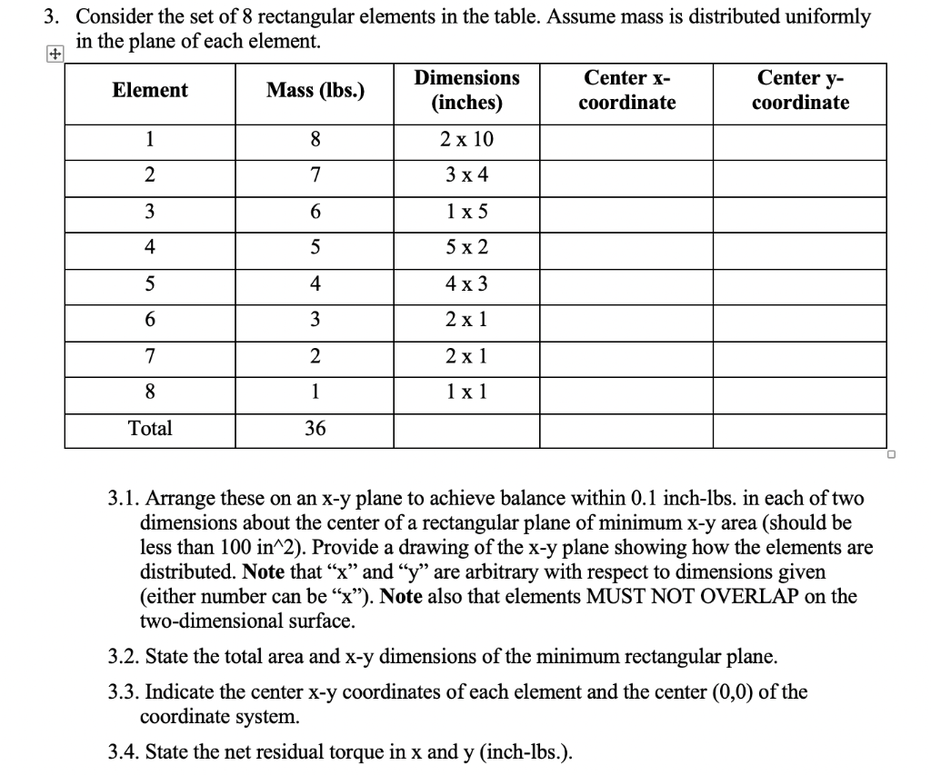 3. Consider the set of 8 rectangular elements in the | Chegg.com