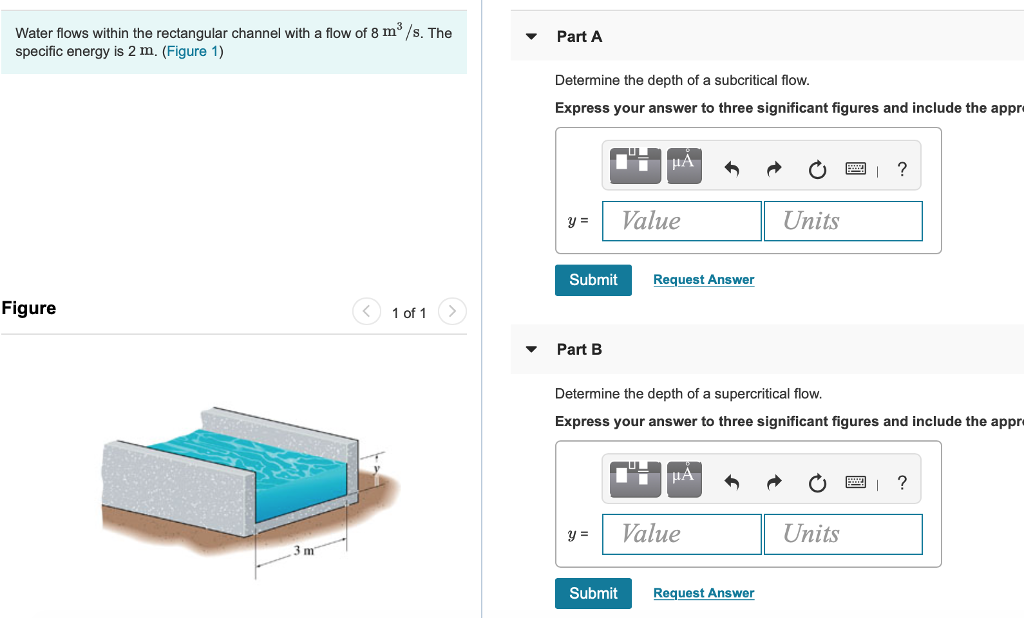 Solved Water flows within the rectangular channel with a | Chegg.com