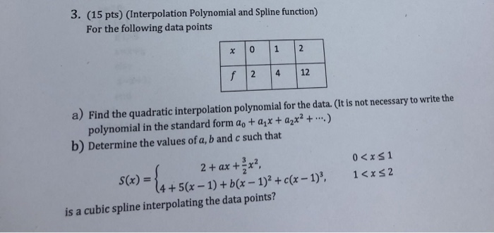 Solved 3 15 Pts Interpolation Polynomial And Spline 