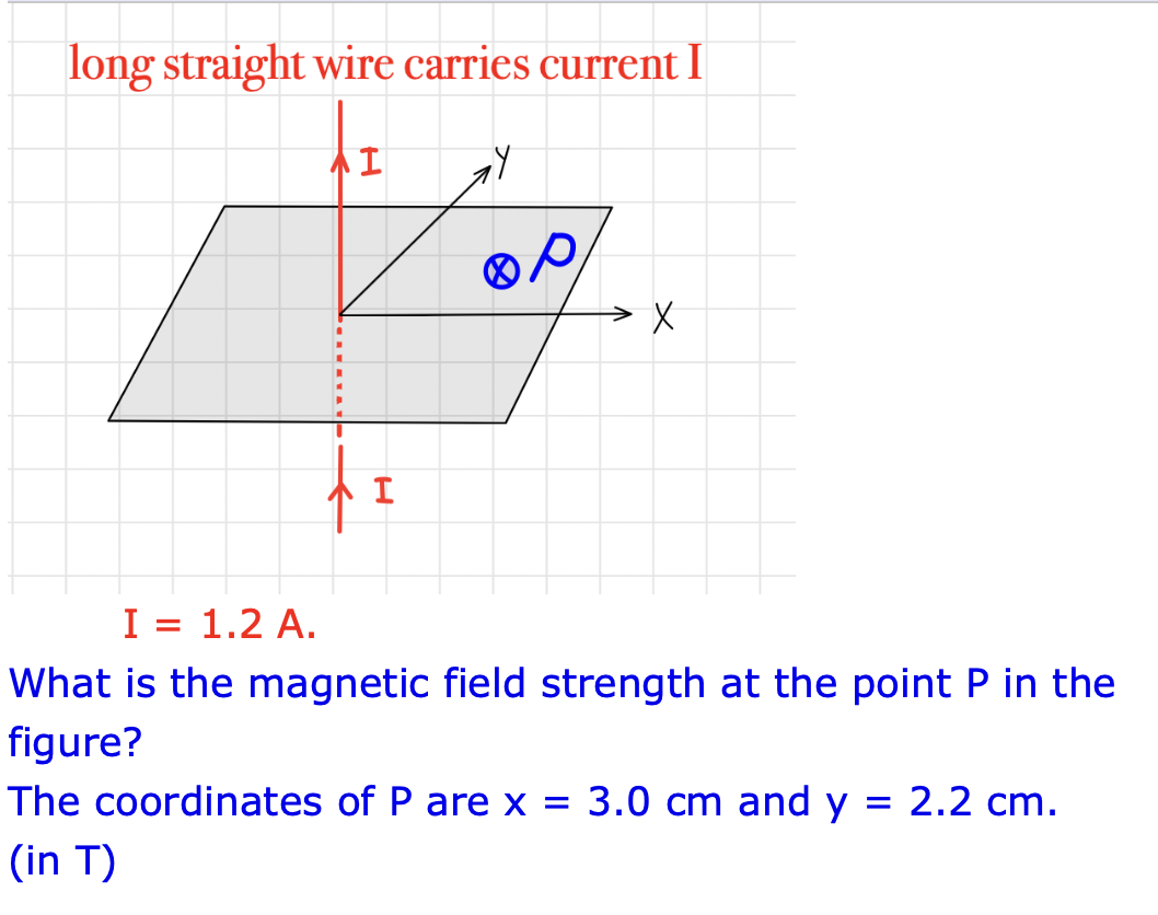 Solved long straight wire carries current II=1.2A.What is | Chegg.com