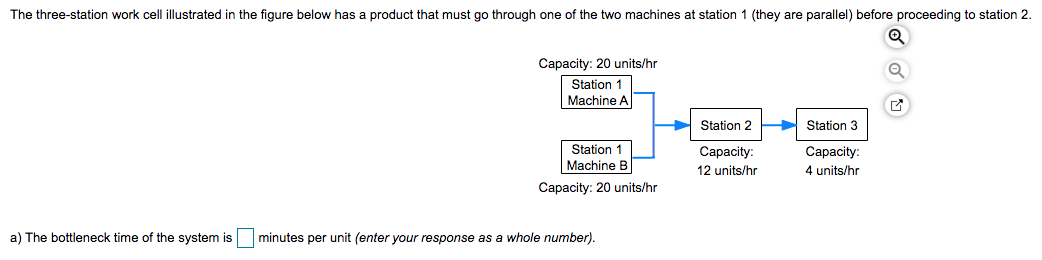 Solved b) Station ___ is the bottleneck station. c) The | Chegg.com