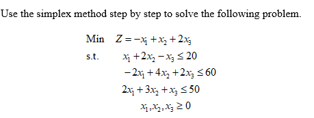 Solved s.t. Use the simplex method step by step to solve the | Chegg.com
