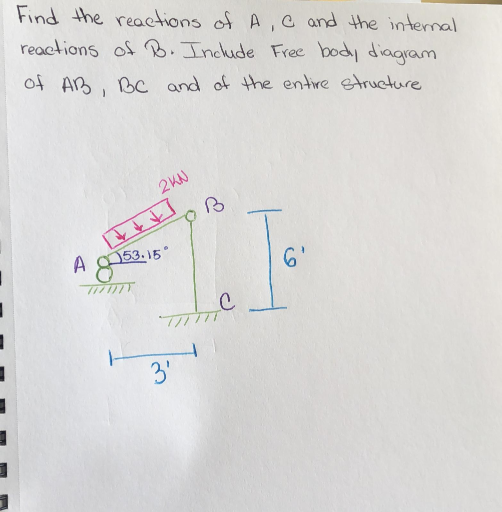 Solved Find the reactions of A, C and the internal reactions | Chegg.com