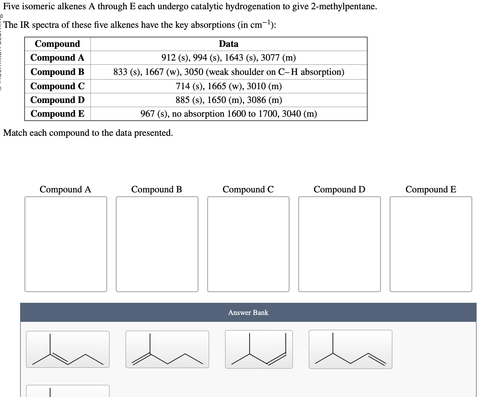 Solved Five isomeric alkenes A through E each undergo | Chegg.com