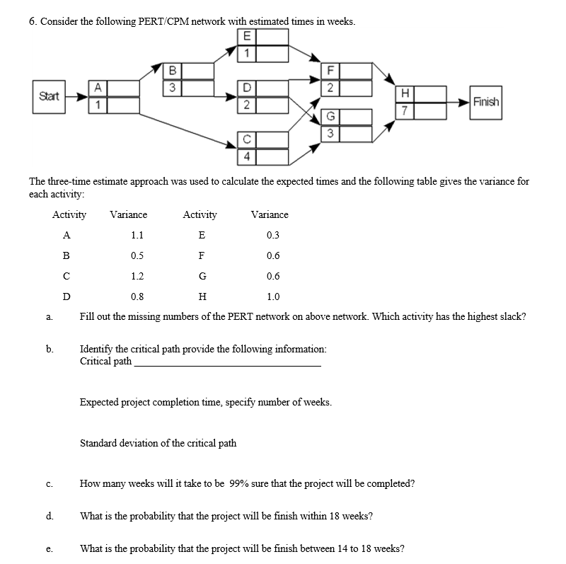 Solved 6. Consider the following PERT/CPM network with | Chegg.com