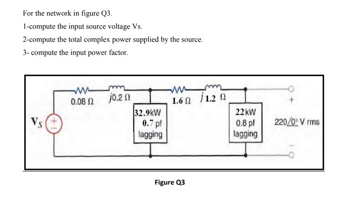 Solved For the network in figure Q3. 1-compute the input | Chegg.com