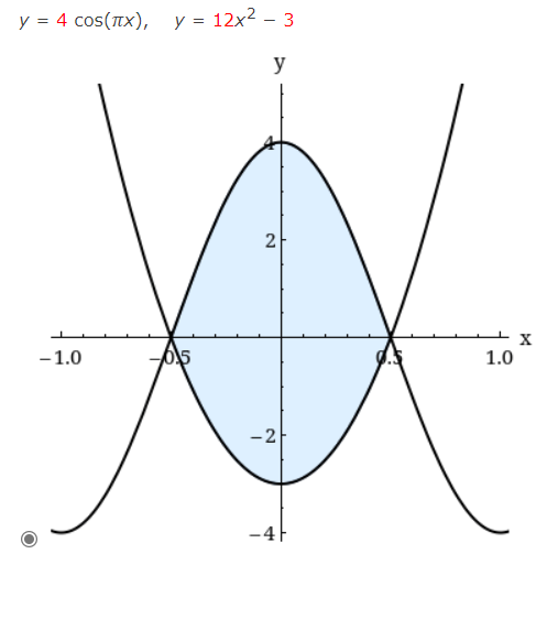 Solved v=4rna(πx)v=17x2−3 | Chegg.com