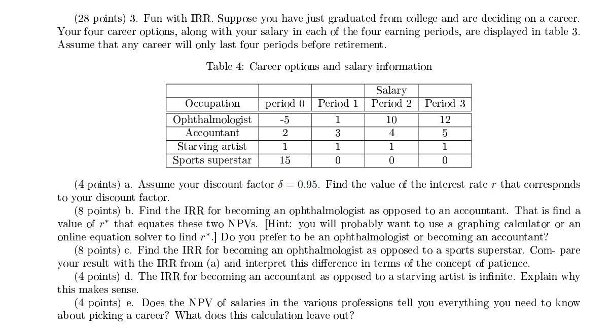Solved (28 points) 3. Fun with IRR. Suppose you have just | Chegg.com