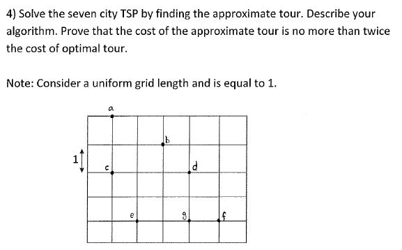 Solved 4) Solve the seven city TSP by finding the | Chegg.com