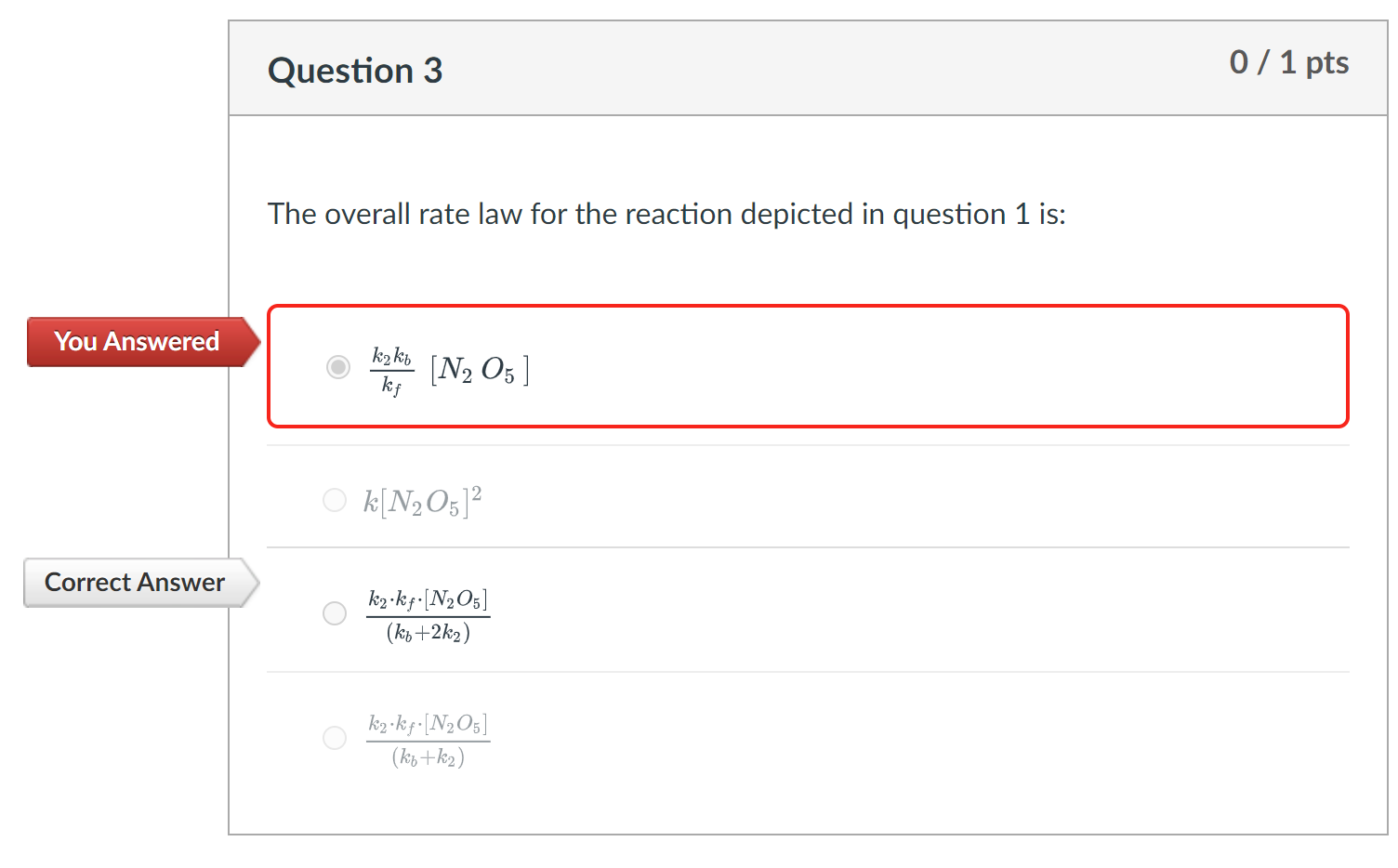 Solved The following reaction mechanism was proposed: | Chegg.com