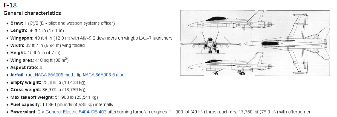 Solved Find the maximum instantaneous turn rate with flaps | Chegg.com