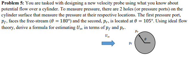Solved Problem 5: You are tasked with designing a new | Chegg.com