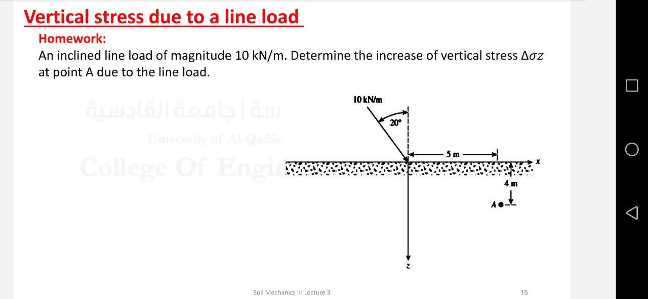 Solved Vertical stress due to a line load Homework: An | Chegg.com