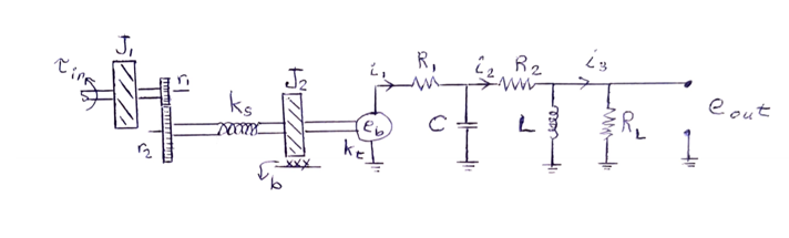 Model the following dynamic system using energy state | Chegg.com