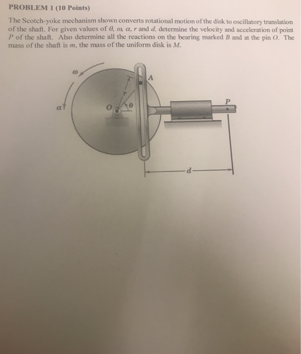 Solved PROBLEM 1 (10 Points) The Scotch-yoke mechanism shown | Chegg.com