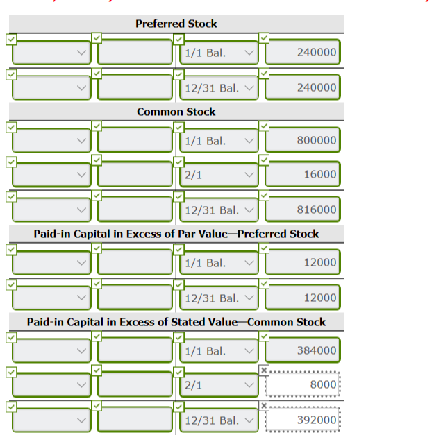 Solved Problem 11-02A The stockholders' equity accounts of | Chegg.com