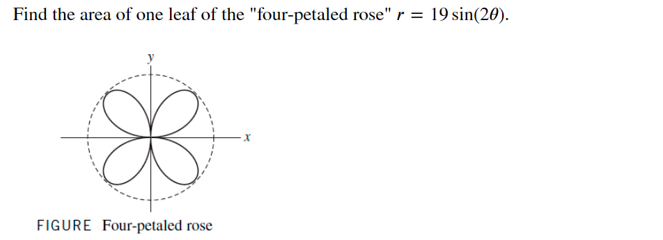 Solved Find the area of one leaf of the "four-petaled rose" | Chegg.com