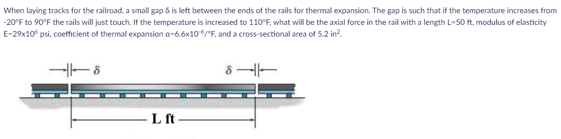 Solved When laying tracks for the railroad, a small gap 8 is | Chegg.com