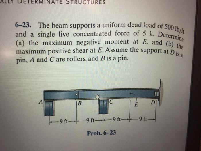 Solved ALLY DETERMINATE STRUCTURES 6-23. The beam supports a | Chegg.com