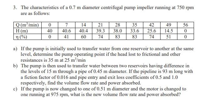 Solved 3. The characteristics of a 0.7 m diameter | Chegg.com
