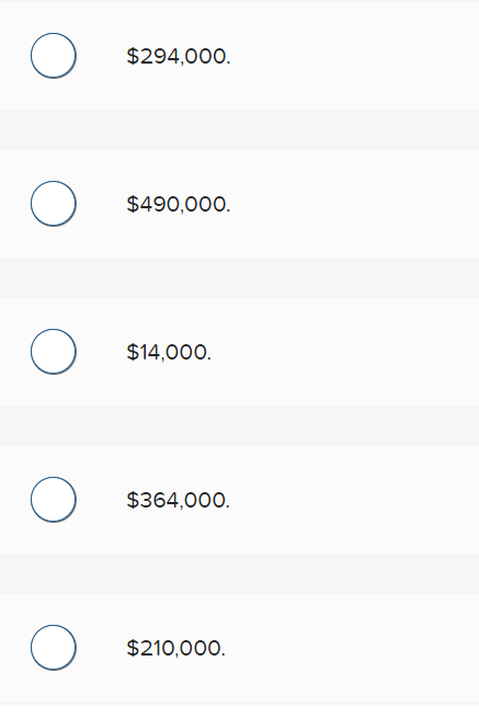 Solved Ultimo Company operates three production departments | Chegg.com