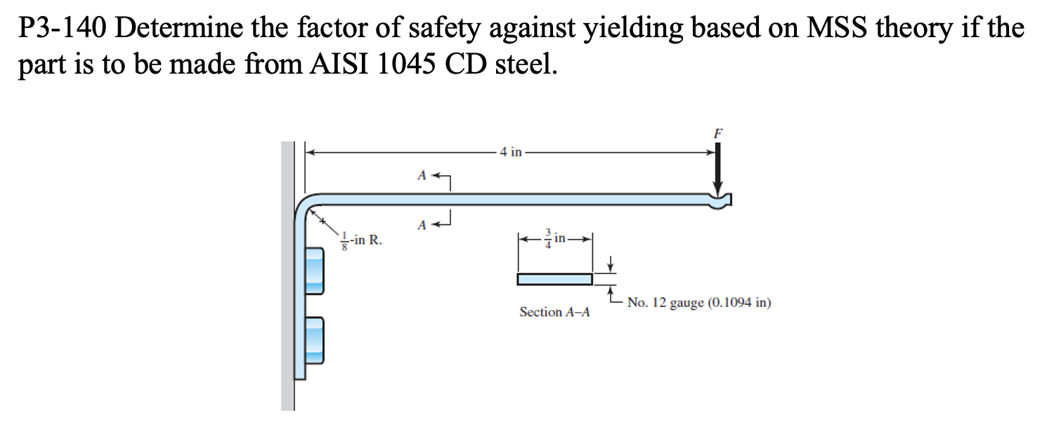 Solved P3-140 ﻿Determine the factor of safety against | Chegg.com