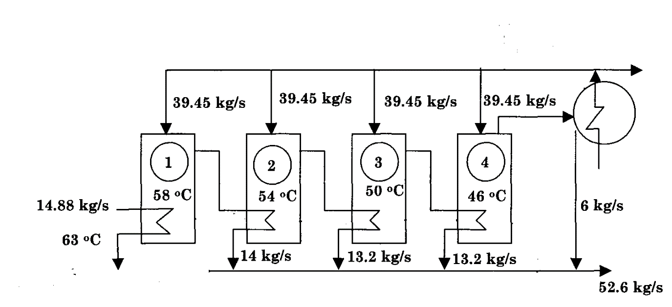 A four effect parallel feed MED system is shown in | Chegg.com