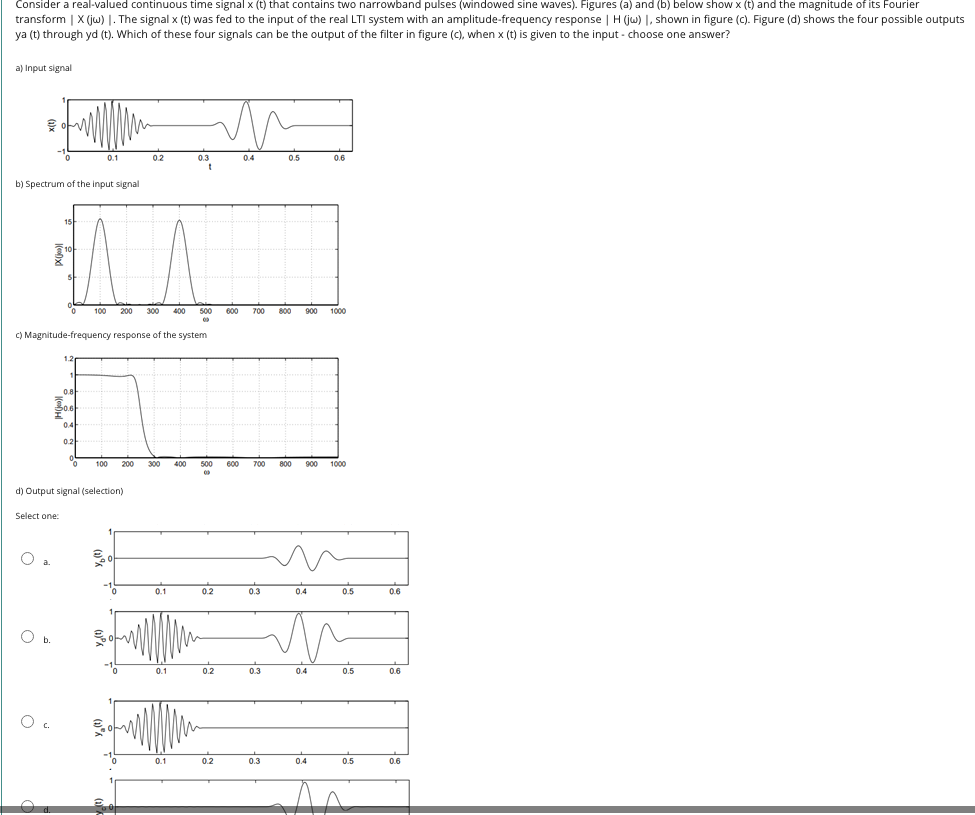 Solved Consider a real-valued continuous time signal x (t) | Chegg.com