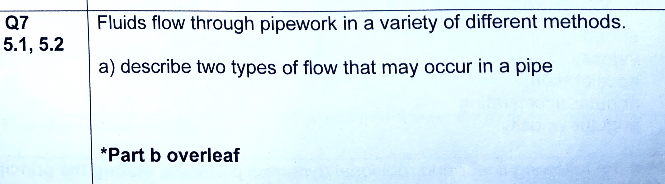 Solved Q75.1, 5.2Fluids flow through pipework in a variety | Chegg.com