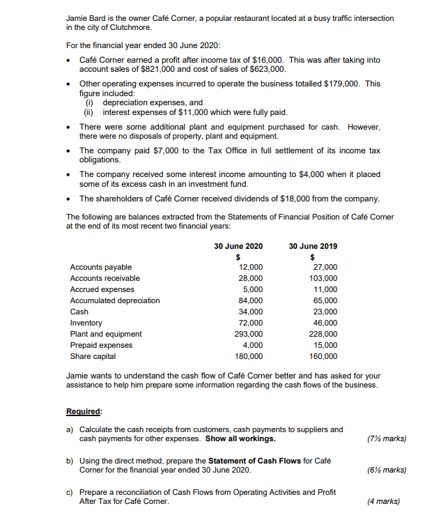 Solved Jamie Bard is the owner Café Corner, a popular | Chegg.com