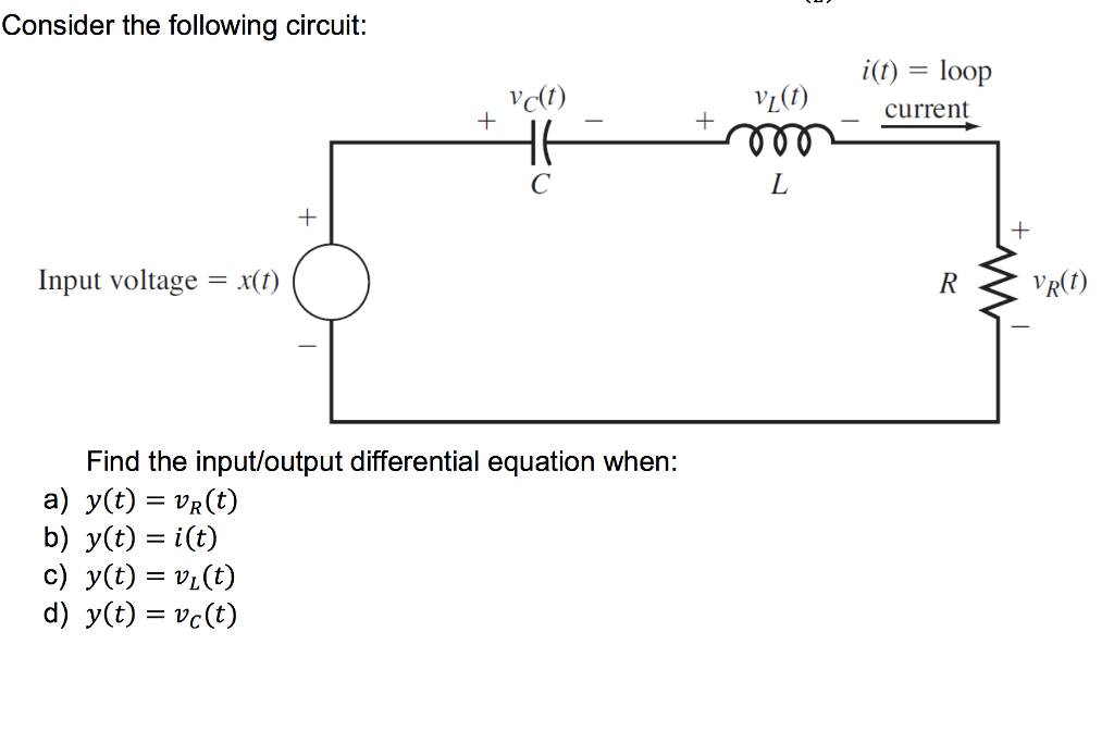 Solved Consider the following circuit: (1) = loop lt) vL | Chegg.com