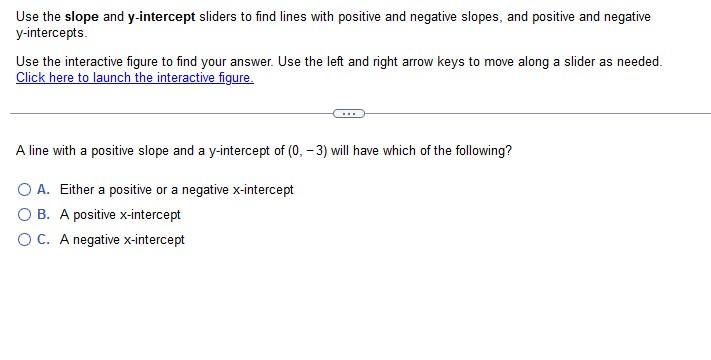 Solved Use the slope and y-intercept sliders to find lines | Chegg.com