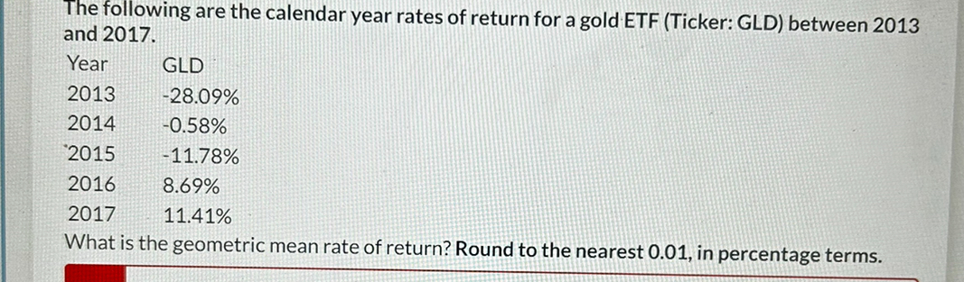 Solved The following are the calendar year rates of return | Chegg.com