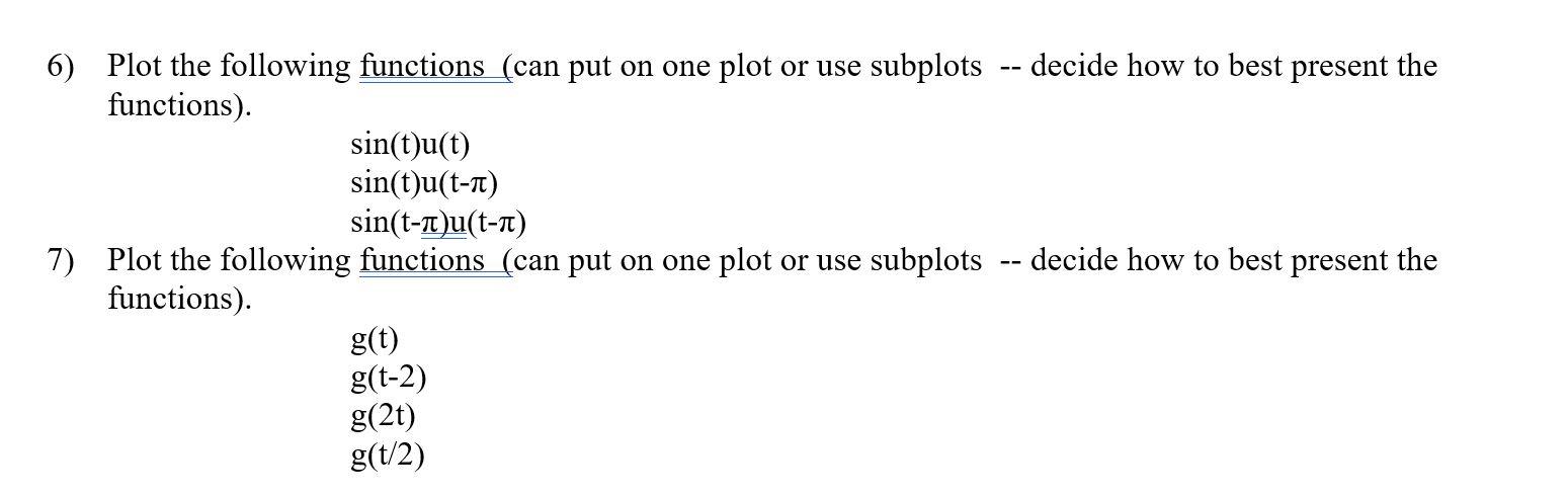 Solved 6) Plot the following functions (can put on one plot | Chegg.com