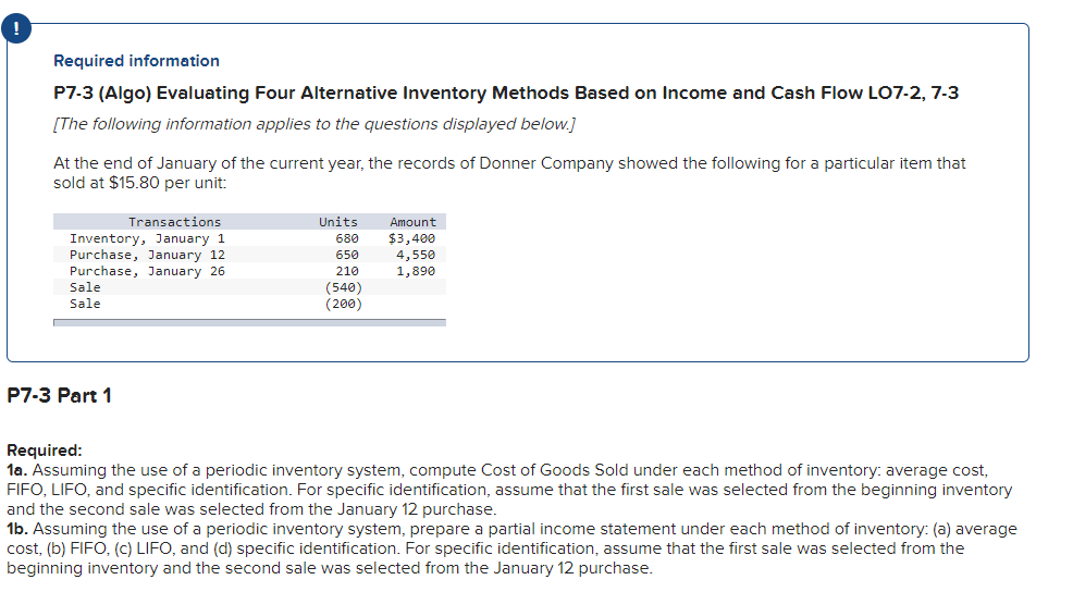 Solved Required information P7-3 (Algo) Evaluating Four | Chegg.com