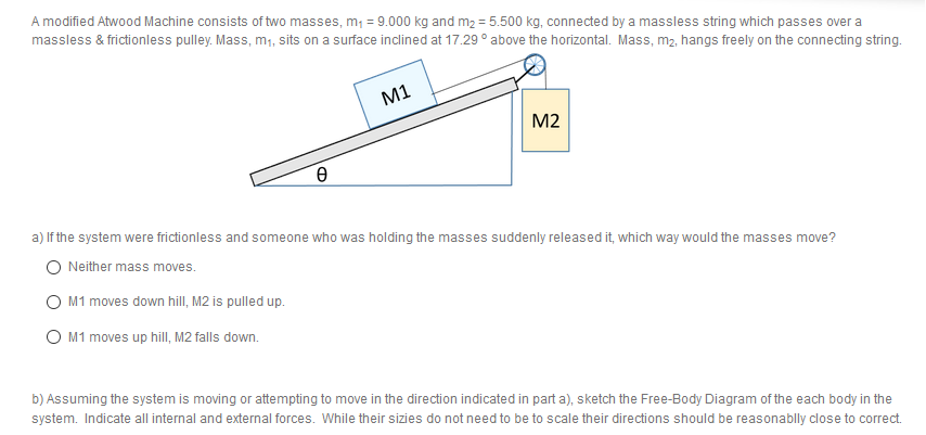 Solved A modified Atwood Machine consists of two masses, m1 | Chegg.com