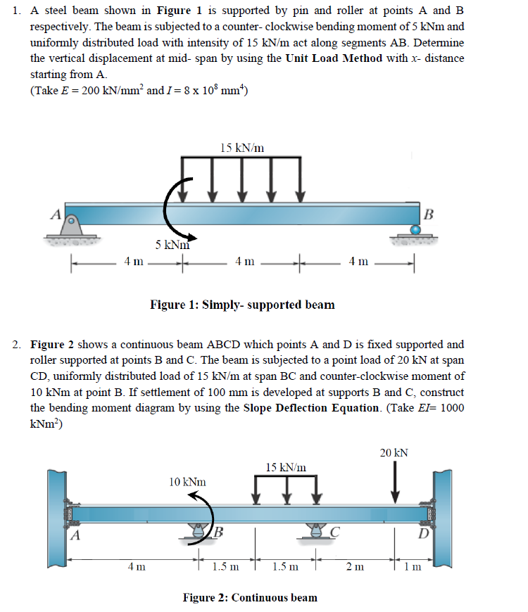 Solved 1. A steel beam shown in Figure 1 is supported by pin | Chegg.com