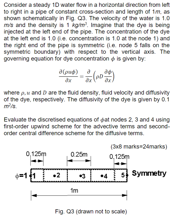 Solved Consider a steady 1D water flow in a horizontal | Chegg.com
