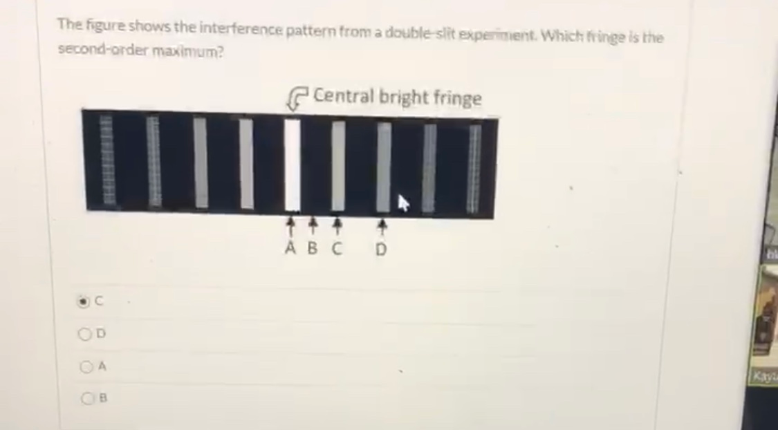 Solved The figure shows the interference pattern from a | Chegg.com