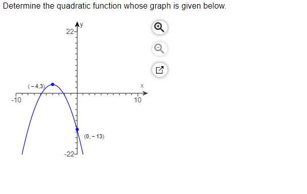 Solved Determine the quadratic function whose graph is given | Chegg.com