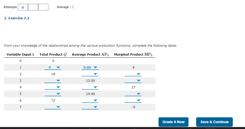 Solved 2. Exercise 7.2 From your knowledge of the | Chegg.com